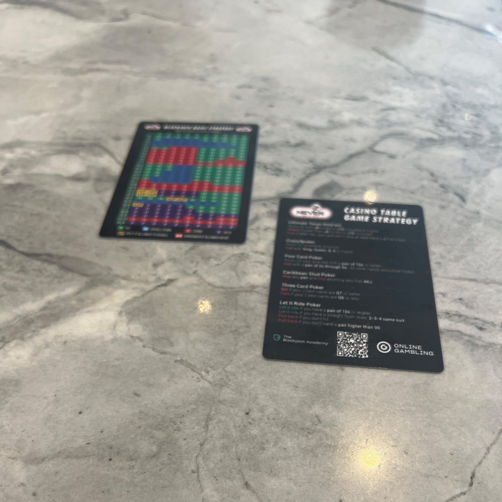 Blackjack Strategy Card Plastic Card 2.5" by 3.5" (small) – Never Split 10s